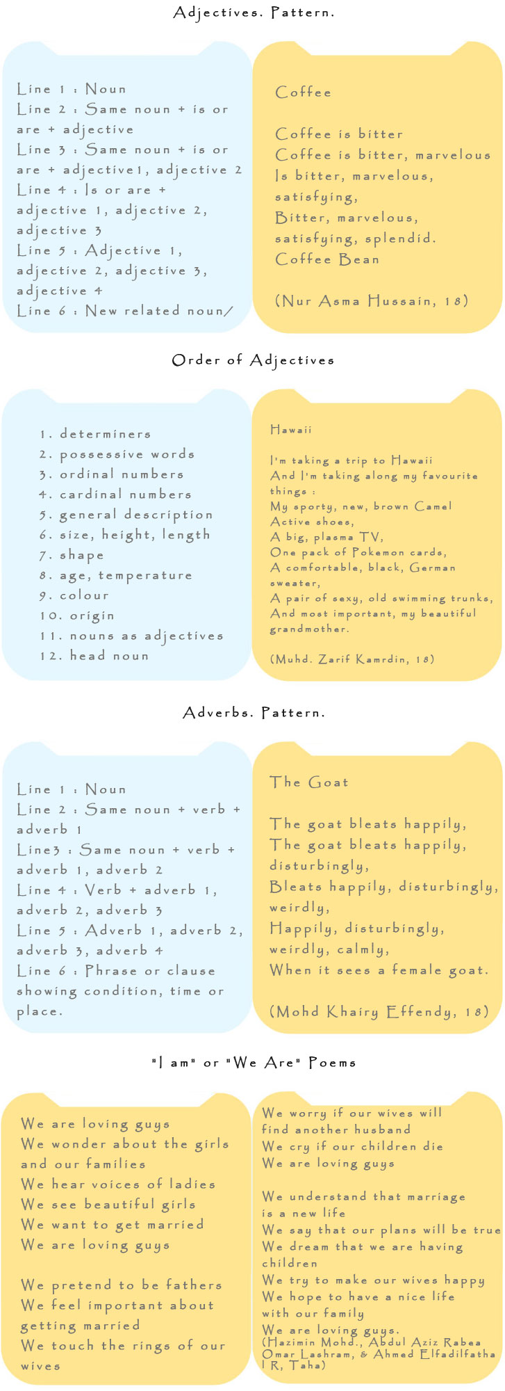 Using simple poems to learn grammar - learn English,grammar,poetry,english