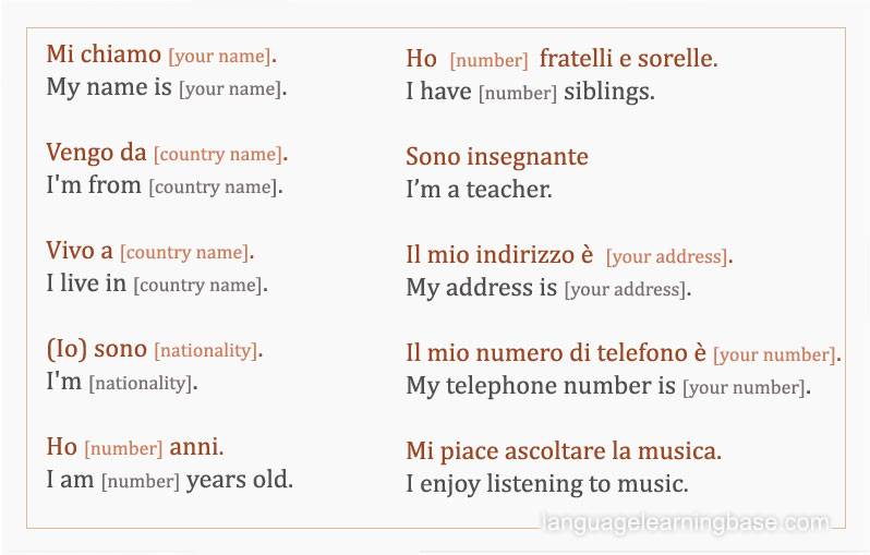 Easy Sentences To Talk About Yourself In Italian Learn Other Easy Sentences To Talk About Yourself In Italian Learn Other